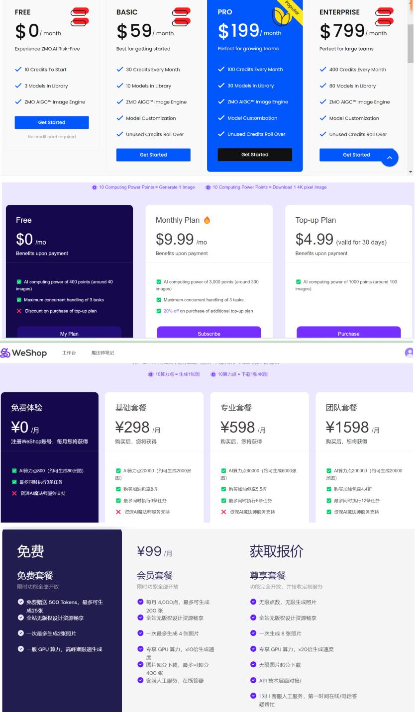 被卖家追着跑，这一波AI商拍真香了？-36氪