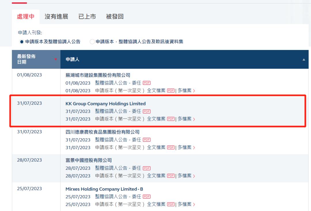 再次更新招股书，KK集团IPO路在何方？-36氪