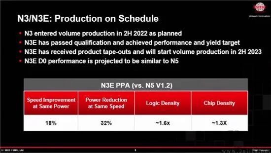 骁龙8 Gen4或全面换用自研架构，ARM不乐意了-36氪