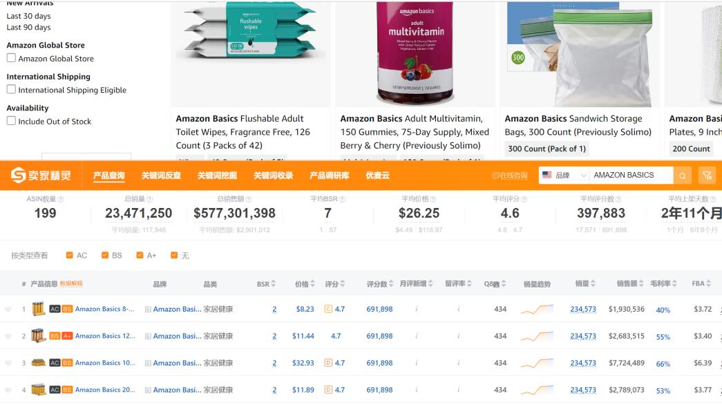 终于，亚马逊向“亲儿子”开刀了，中小卖家受益-36氪