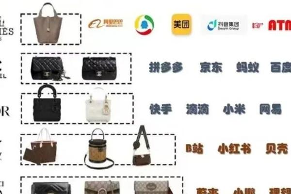 大厂秋招又起：为什么“ATMD”成第一梯队-36氪