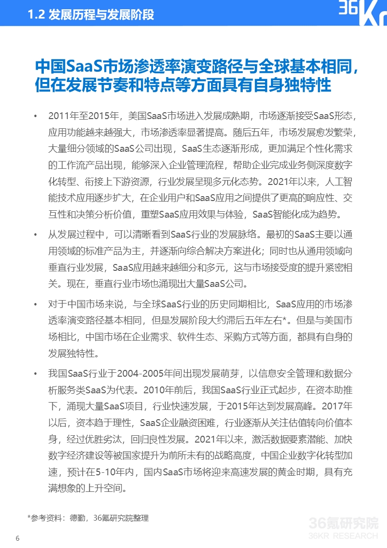 36氪研究院 | 2023年中国企业级SaaS行业发展研究报告-36氪