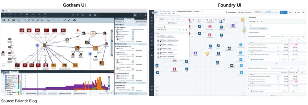 Palantir：被AI激活的“神秘”军事武器-36氪