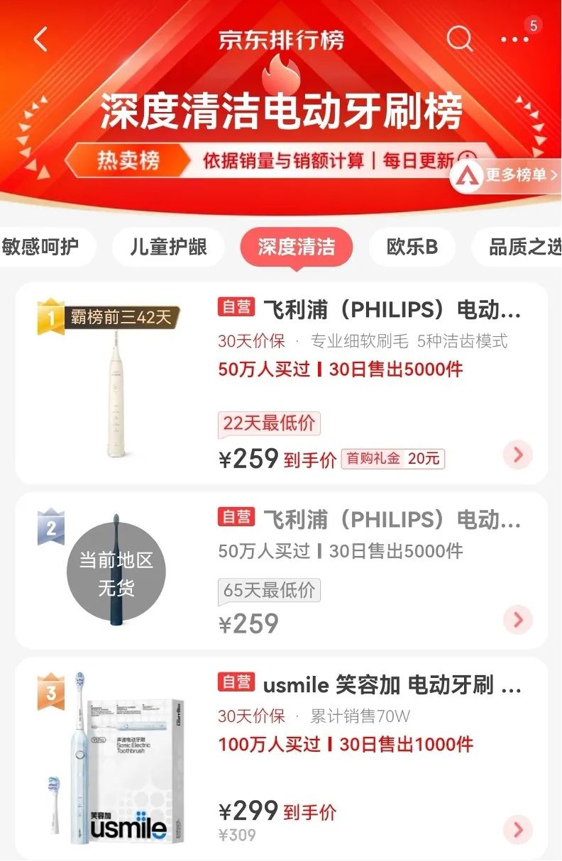 国货“黑马”usmile，还要翻过几座“大山”-36氪