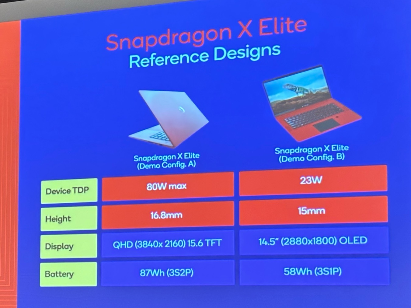 骁龙X Elite真机实测：这才是轻薄性能本的未来？-36氪