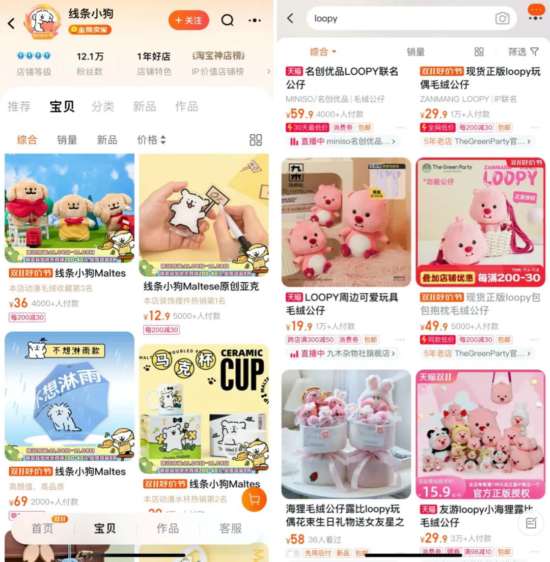 周边卖爆，韩国轻IP线条小狗、loopy们何以频频走红，玩转国内消费市场？-36氪