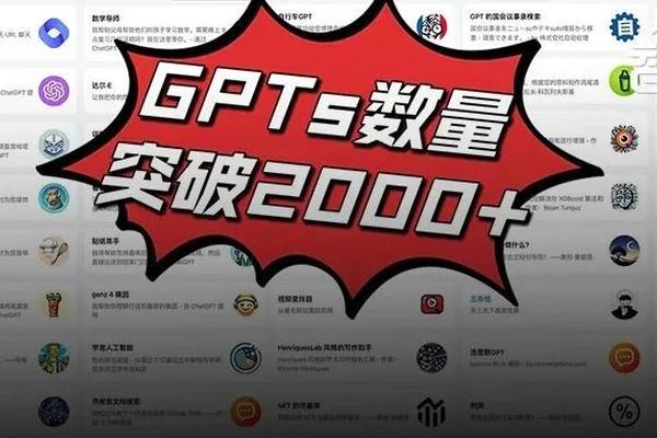 OpenAI引发创作狂欢：覆盖洗衣修车算命，2000+ GPT分身上线-36氪