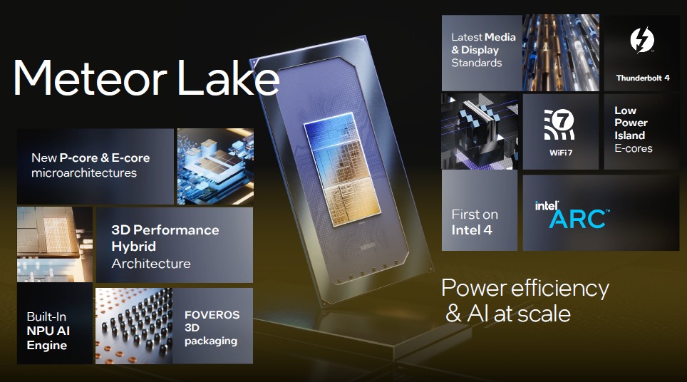 英特尔酷睿Ultra系列曝光：AI是核心卖点-36氪