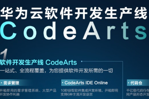华为云研发大模型CodeArts Snap正式开启公测 智能开发再获新突破-36氪