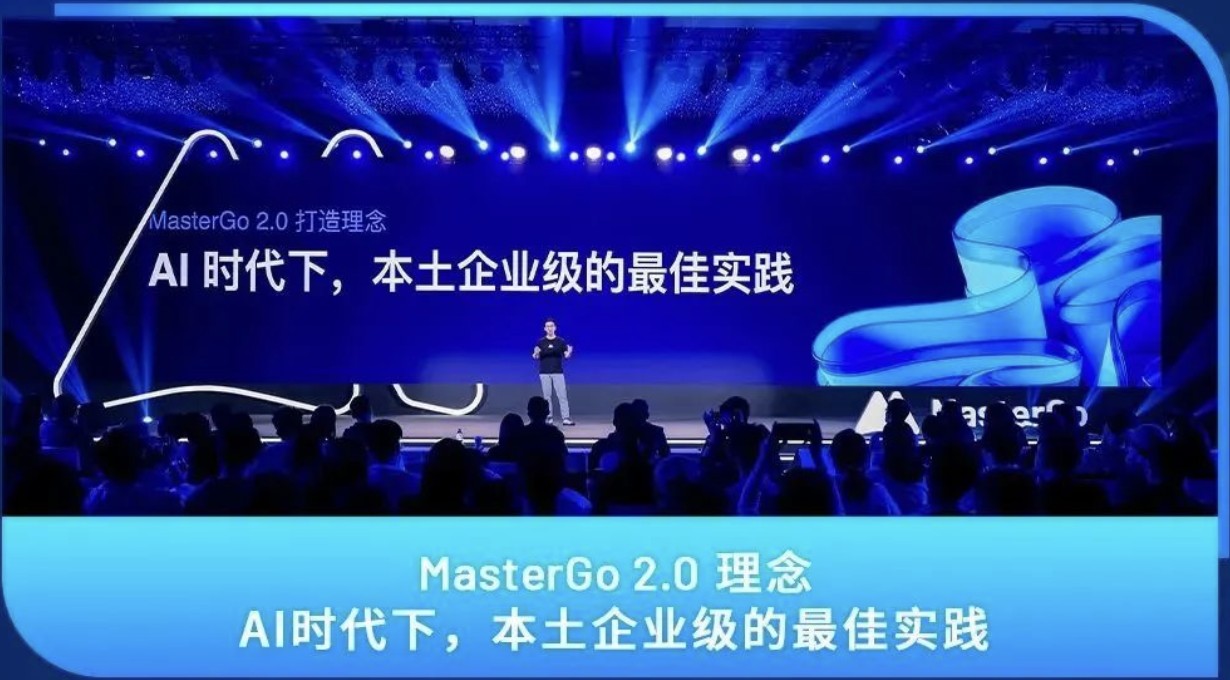 上线三年市占率近80%， MasterGo （莫高设计）为何能从协同设计产品的竞争中突围？-36氪