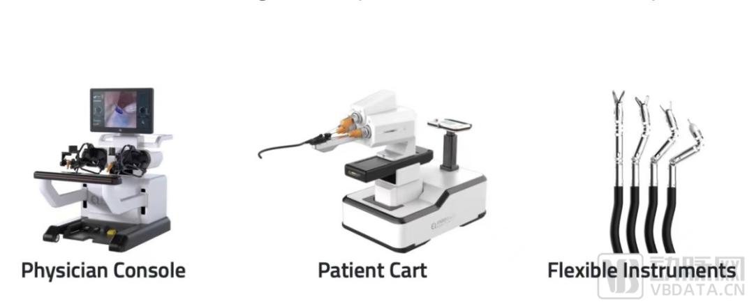 3亿融资，这家企业的柔性机器人实现了什么-36氪