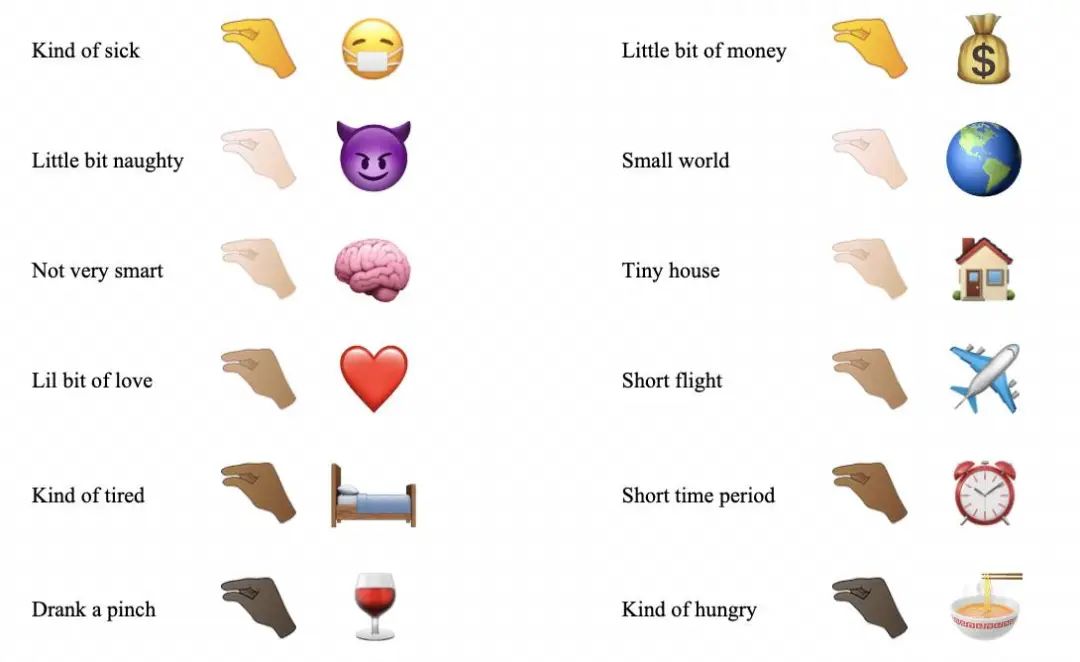 连「男妈妈」都有的 emoji，成了价值几千万美元的「呈堂证供」-36氪