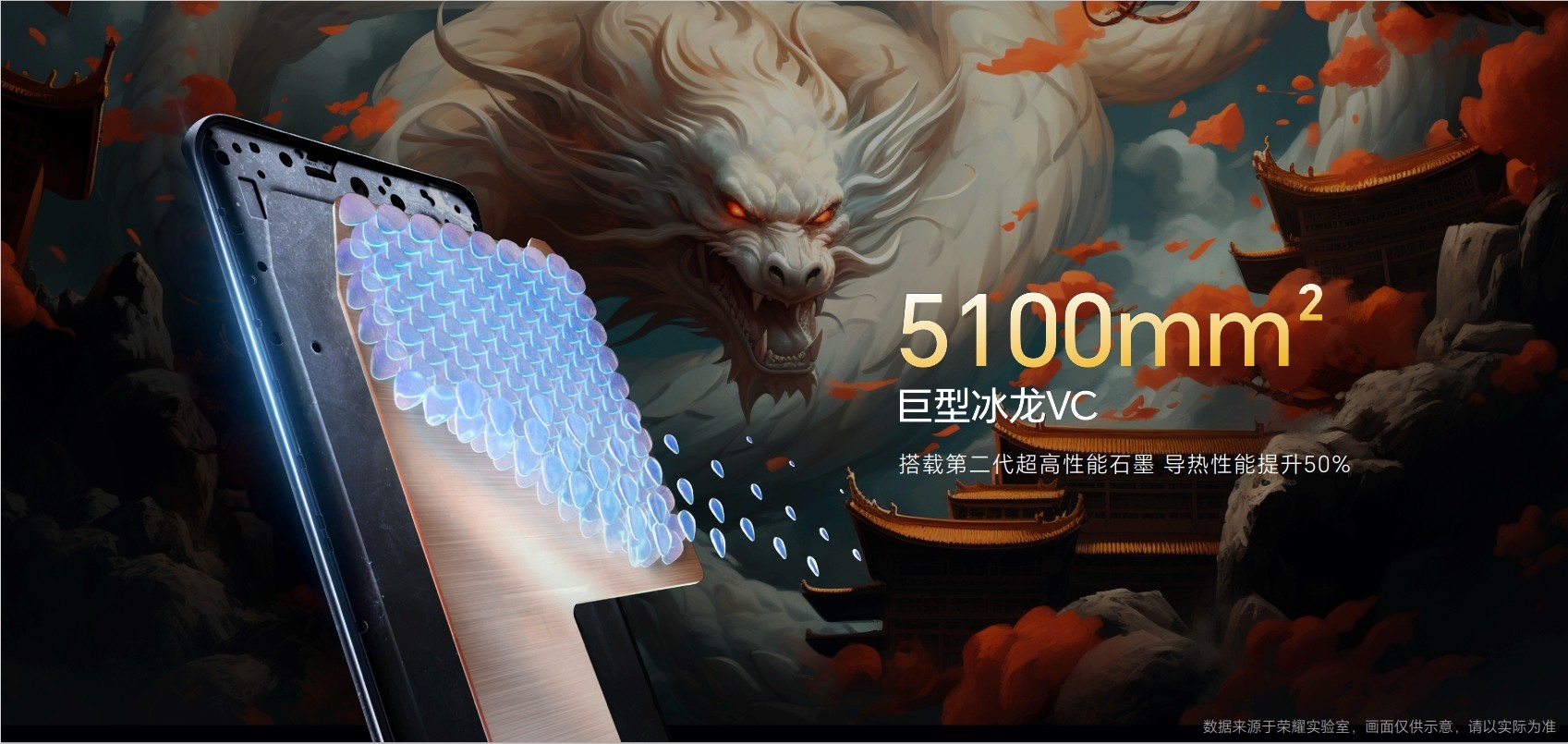 科氪丨荣耀X50 GT正式上市，“满帧不设限、冰龙VC、灵龙触控”开启性能越级之旅-36氪