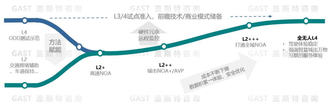2024，中国汽车产业继续“狂飙”-36氪