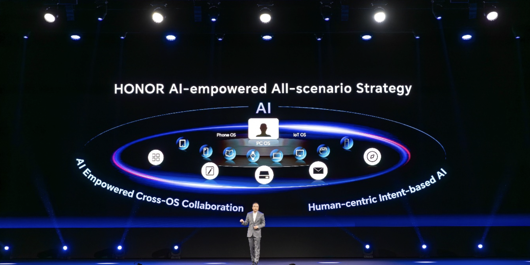 直击MWC2024 | 小米荣耀拥抱AI，华为发布通信大模型，联想透明电脑亮相-36氪