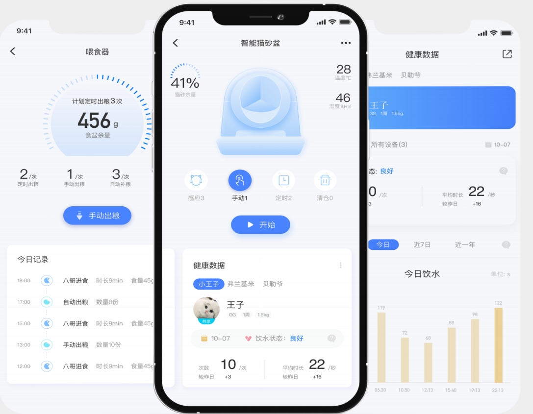 拿下日韩泰越四国第一，这家智能宠物用品公司去年增长150%｜Insight全球-36氪