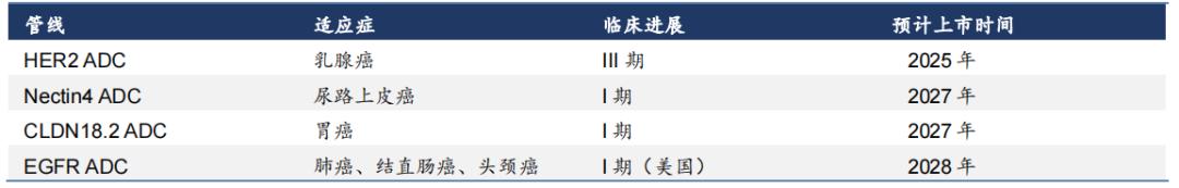 恒瑞医药迎来最强对手？-36氪