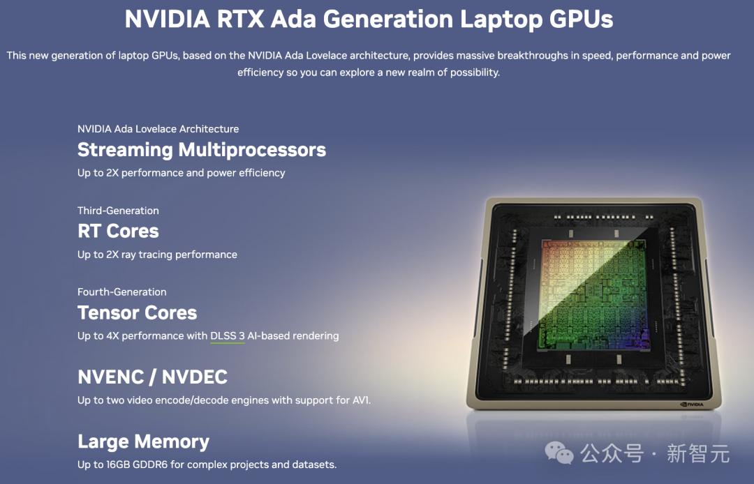 老黄祭出全新RTX 500 GPU，AIGC性能狂飙14倍，AI应用的门槛彻底被打下来了-36氪
