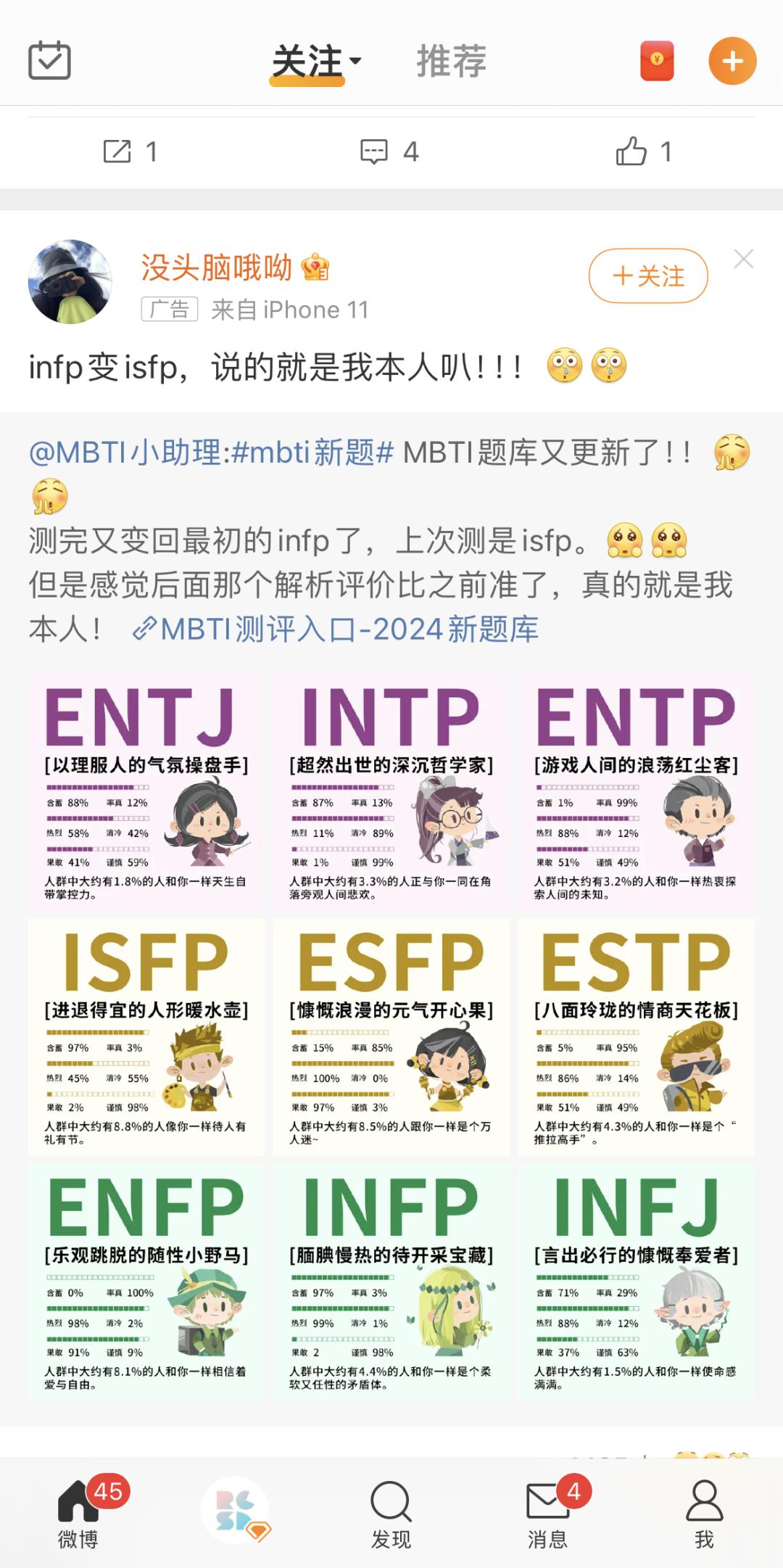 全网爆火的 MBTI 测试，是隐藏的割韭菜工具？-36氪