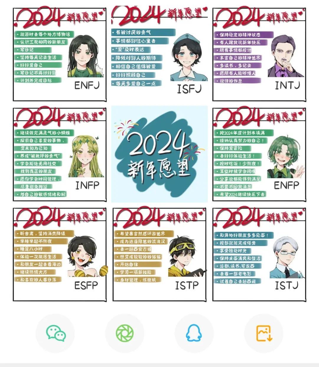 全网爆火的 MBTI 测试，是隐藏的割韭菜工具？-36氪