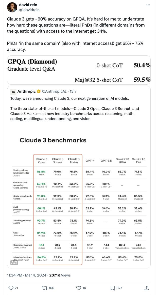 全面剖析Claude 3.0：“地球最强”AI模型的优劣详解-36氪