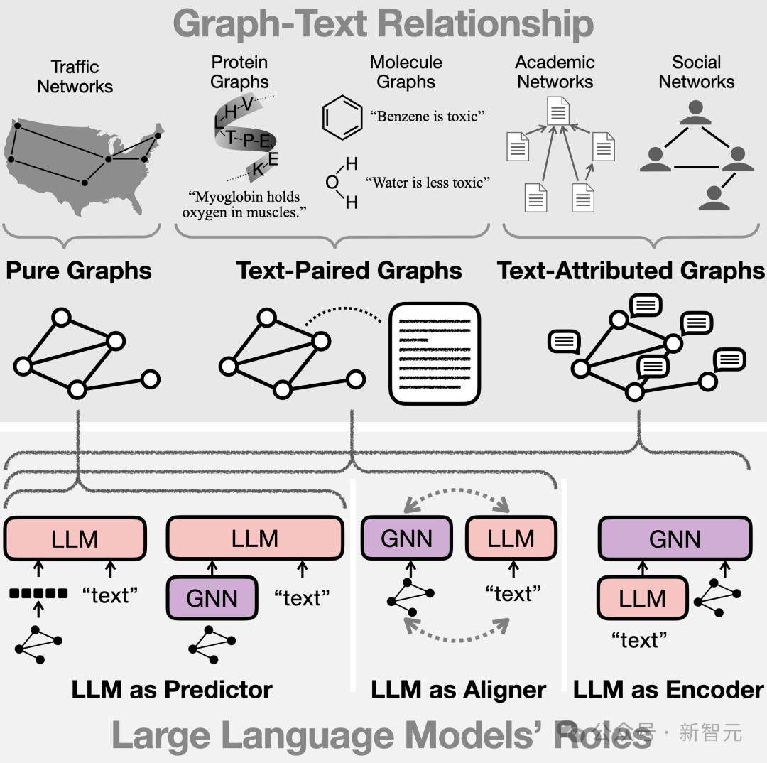 2024苹果学者名单公布，华人占一半，宾大博士生曾和Jim Fan搞出英伟达最火机器人-36氪