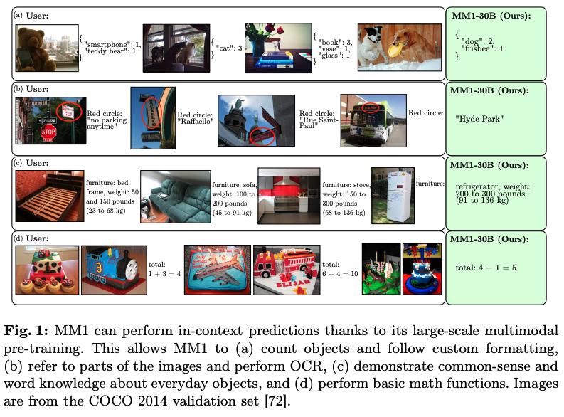 苹果加入战局，携 300 亿参数的 AI 大模型 MM1 “炸场”-36氪