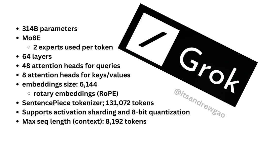 史上最大开源LLM，参数高达3140亿，马斯克如约开源Grok，10小时狂揽10000颗Star-36氪