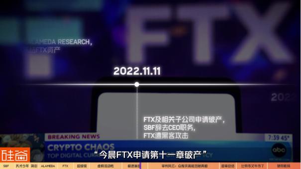 世纪骗局落幕：“加密货币之王”SBF的疯狂人生与FTX帝国的崩塌-36氪