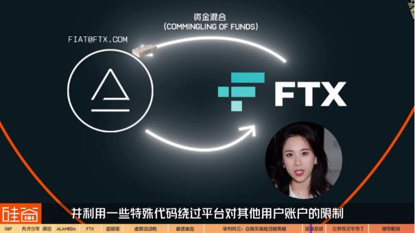 世纪骗局落幕：“加密货币之王”SBF的疯狂人生与FTX帝国的崩塌-36氪