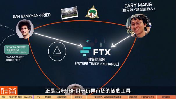 世纪骗局落幕：“加密货币之王”SBF的疯狂人生与FTX帝国的崩塌-36氪
