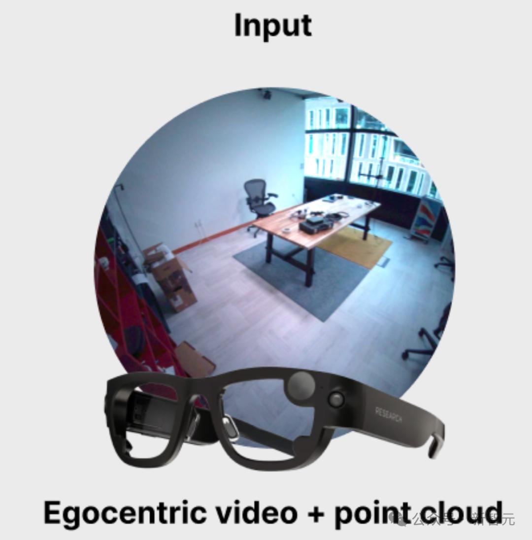 Transformer解码真实场景，Meta推出70M参数SceneScript模型-36氪