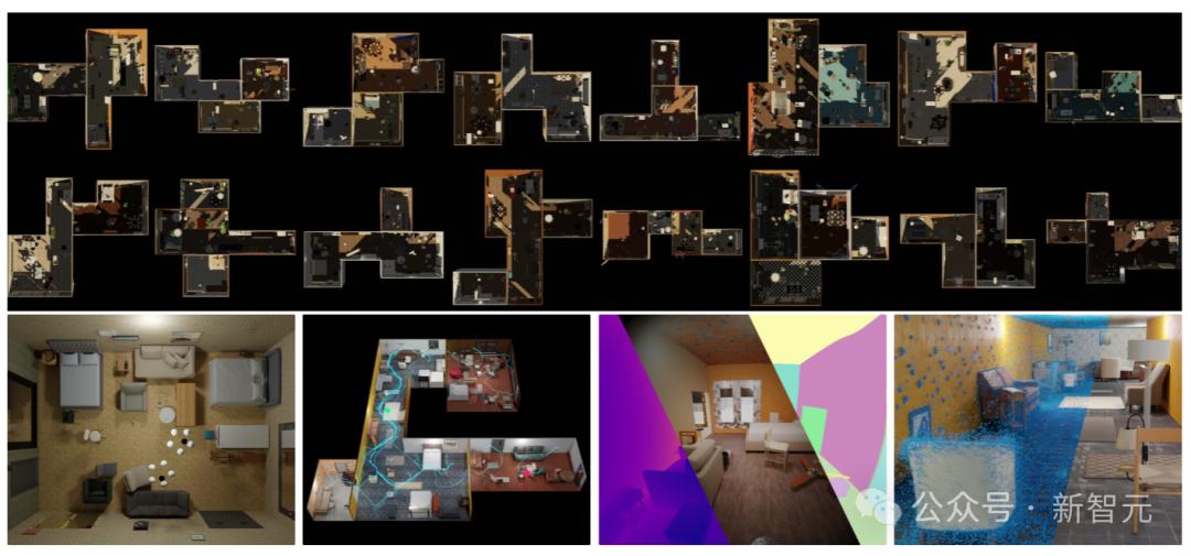 Transformer解码真实场景，Meta推出70M参数SceneScript模型-36氪