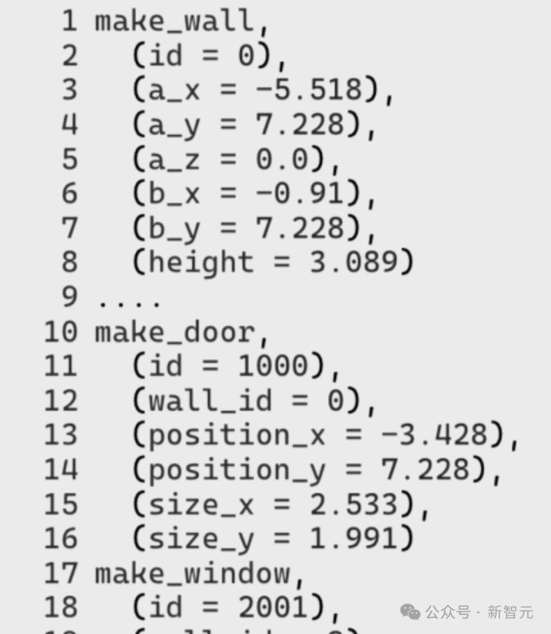 Transformer解码真实场景，Meta推出70M参数SceneScript模型-36氪