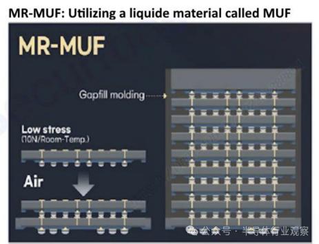 HBM 4， 大战打响-36氪
