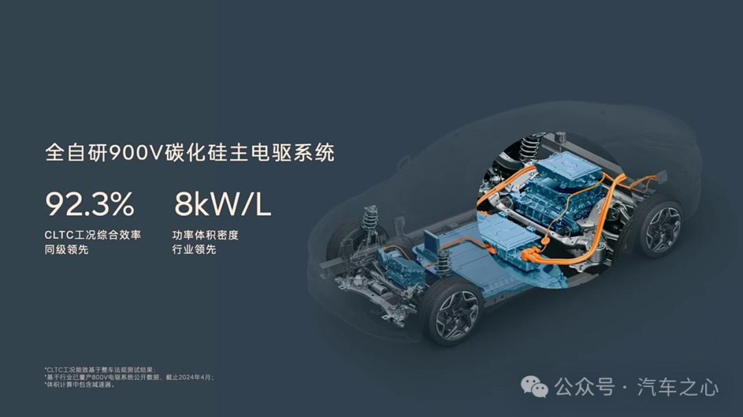 21.99万，乐道 L60 扛下了一切-36氪