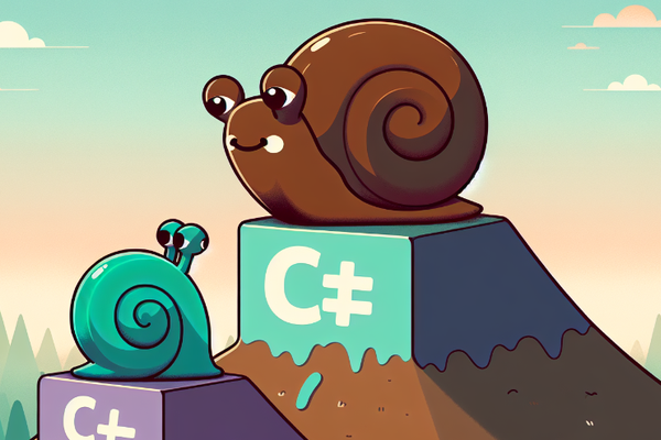 C++历史上首次超越C-36氪