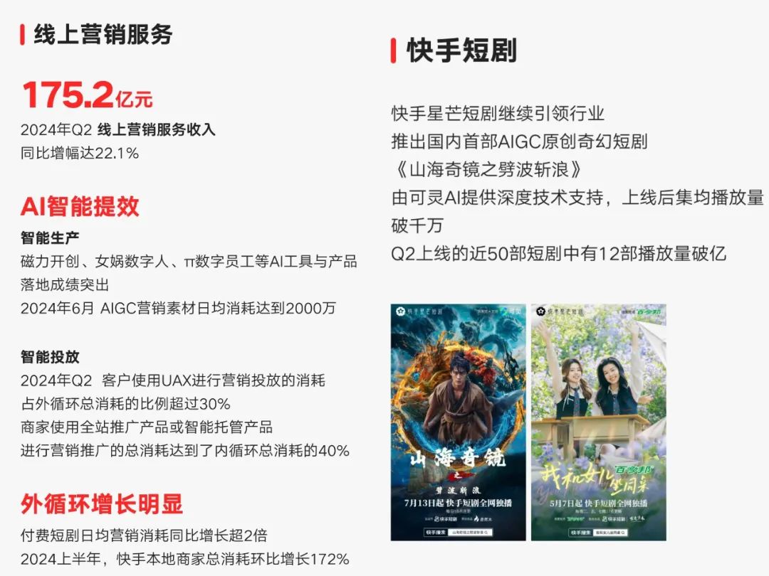 品牌定制短剧的八大变化-36氪