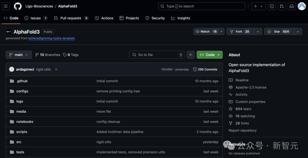 3位牛津本科生学霸，4个月复现AlphaFold 3直接开源-36氪