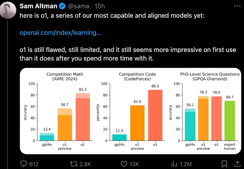 超越数理化博士，OpenAI发布o1模型，打破AI“黑箱”-36氪