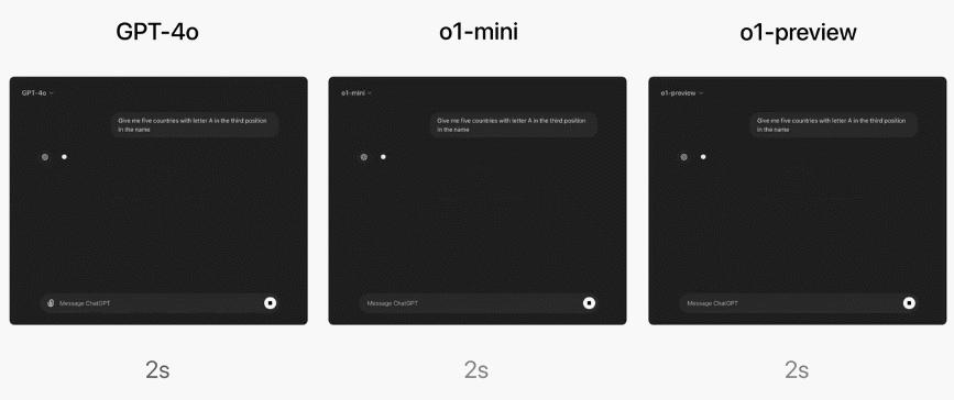 刚刚，OpenAI震撼发布o1大模型，强化学习突破LLM推理极限-36氪