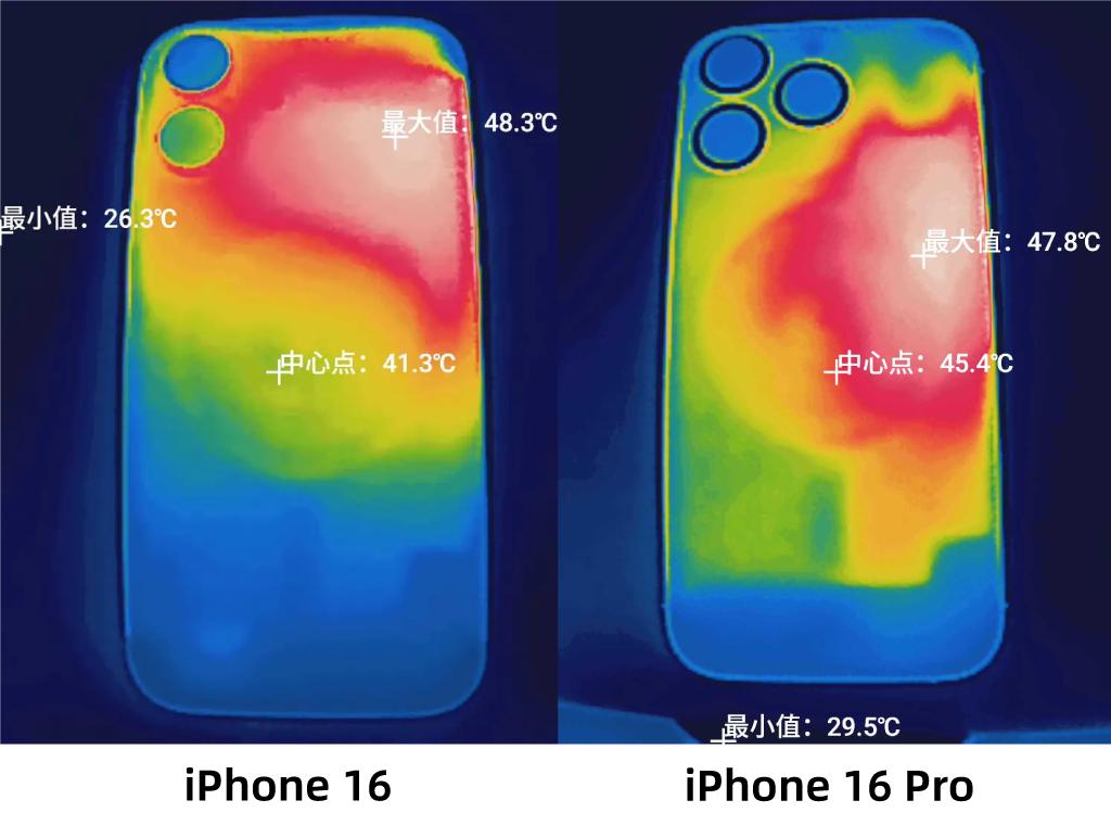 iPhone 16系列深度测评，标准版比Pro更值得买-36氪