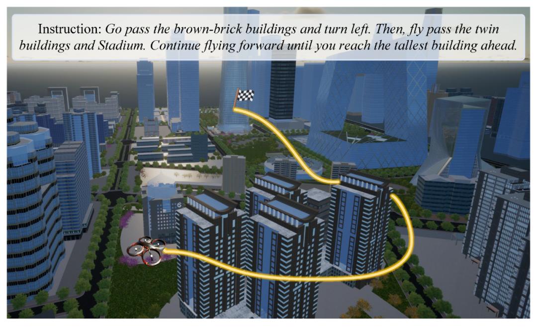 清华团队发布首个「真实开放环境具身智能环境」EmbodiedCity-36氪