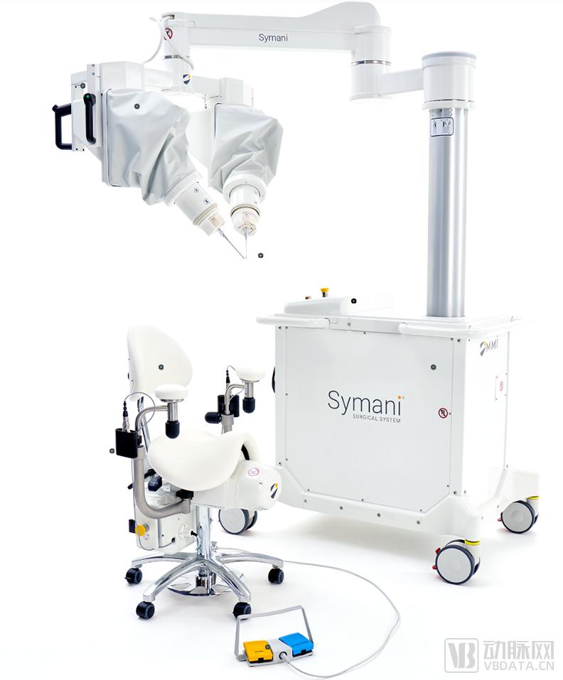 开发拥有全球最小腕式仪器的手术机器人，它一轮融了7个亿-36氪