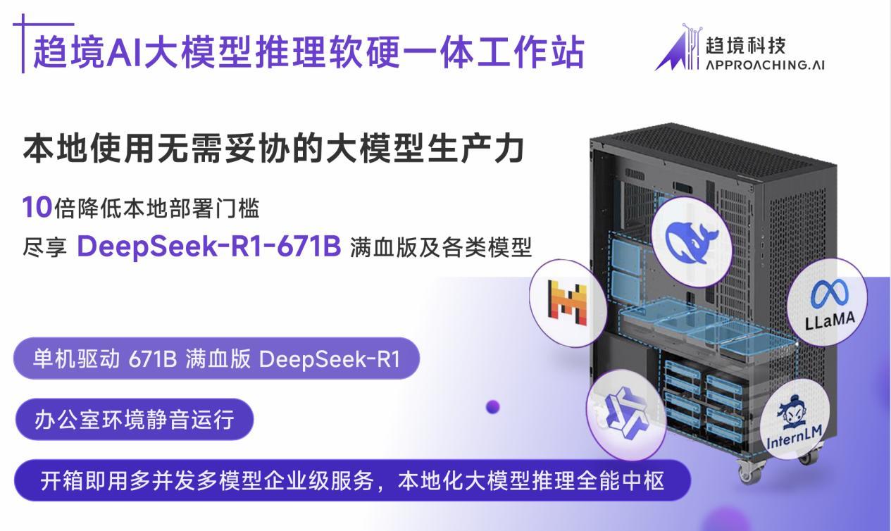 671B DeepSeek R1 成"办公桌标配"，清华系创业公司趋境科技将大模型部署门槛降低10 倍-36氪