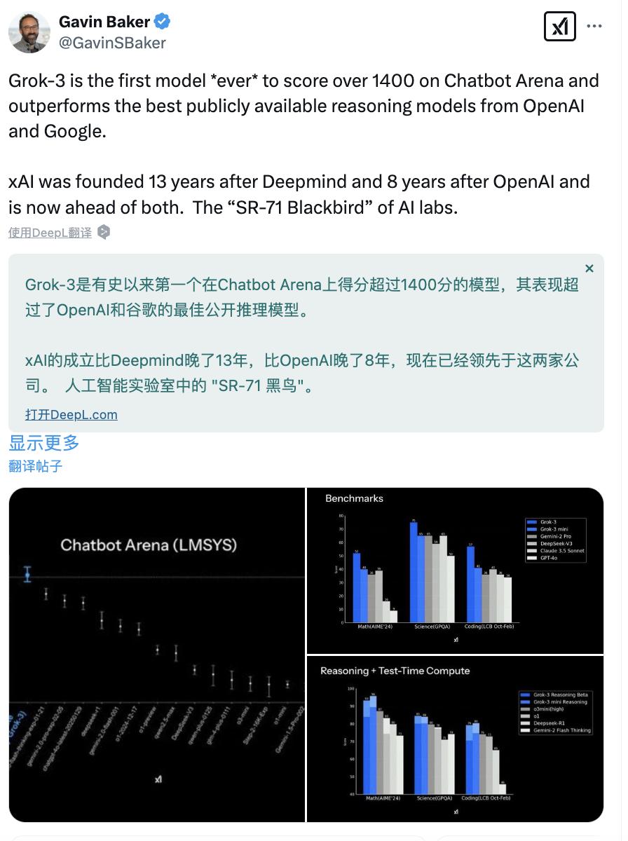 20万张GPU，号称“地球上最聪明的AI”Grok-3来了，斩获多个Top1，网友：算力消耗是DeepSeek V3的263倍-36氪
