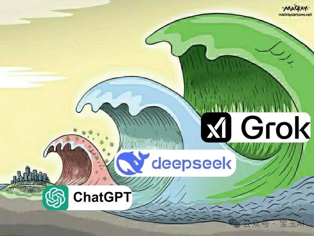 20万张GPU，号称“地球上最聪明的AI”Grok-3来了，斩获多个Top1，网友：算力消耗是DeepSeek V3的263倍-36氪