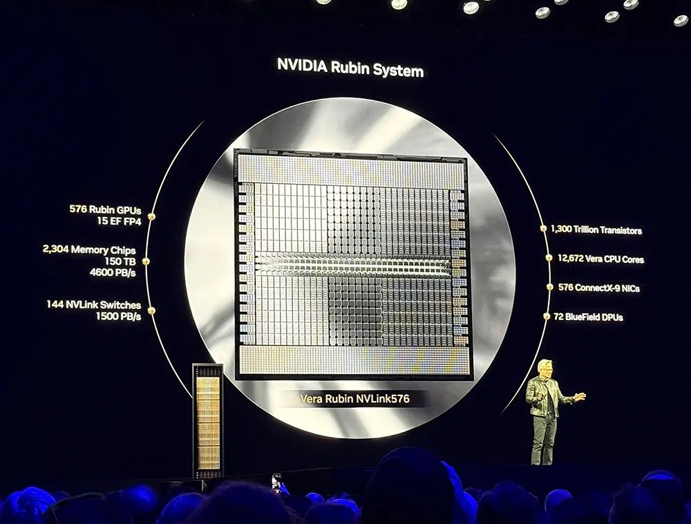 900倍性能飙涨，英伟达放出算力猛兽，黄仁勋GTC现场开炮，拿下DeepSeek推理世界纪录-36氪