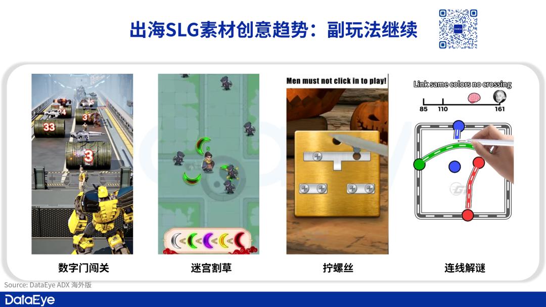 出海SLG集体爆发，买量玩法再进化，小游戏SLG领衔下一趋势？-36氪