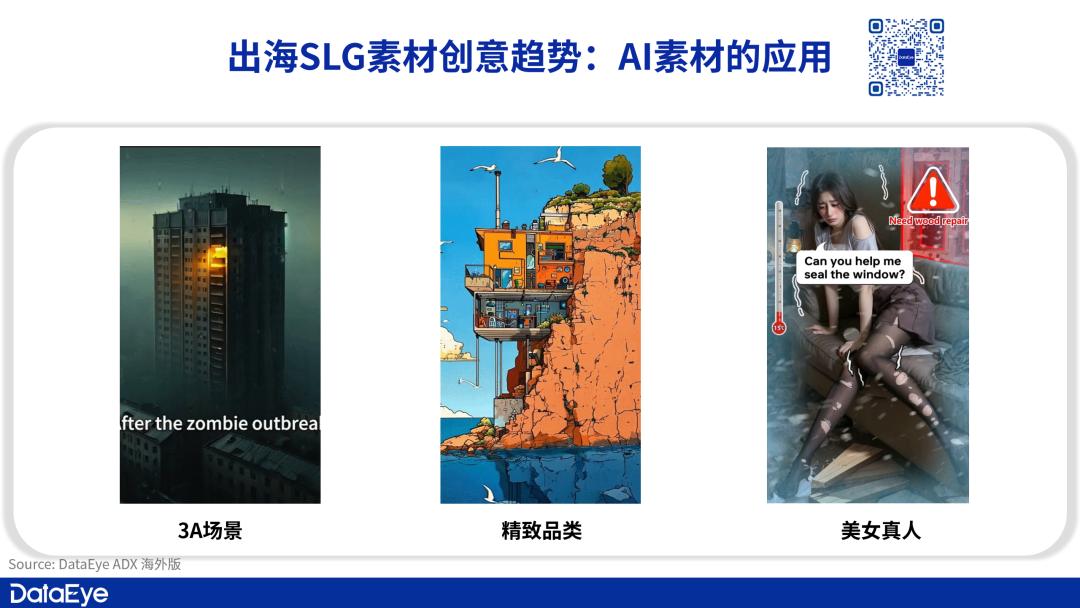 出海SLG集体爆发，买量玩法再进化，小游戏SLG领衔下一趋势？-36氪